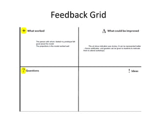 Prototype assignments | PPT