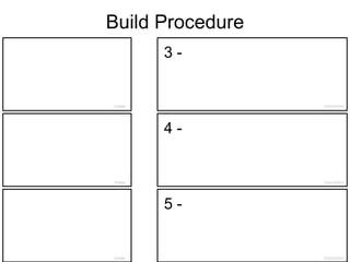 Prototype Build Procedure Template | PPT