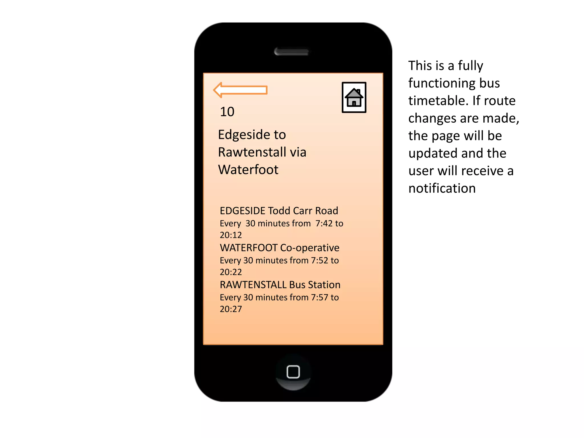 Prototype bustracker | PPT