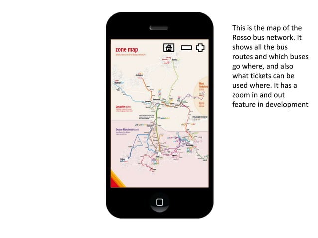 Prototype bustracker | PPT