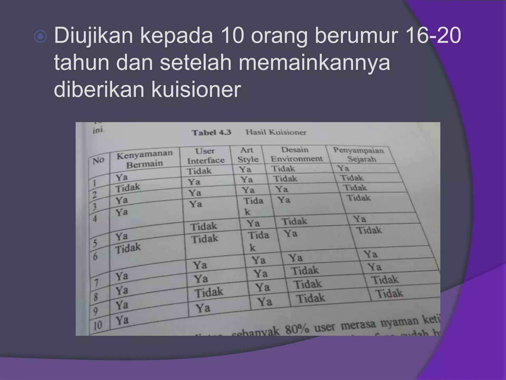 Analisa Tugas Akhir Design Thinking (Prototype dan test) | PPTX