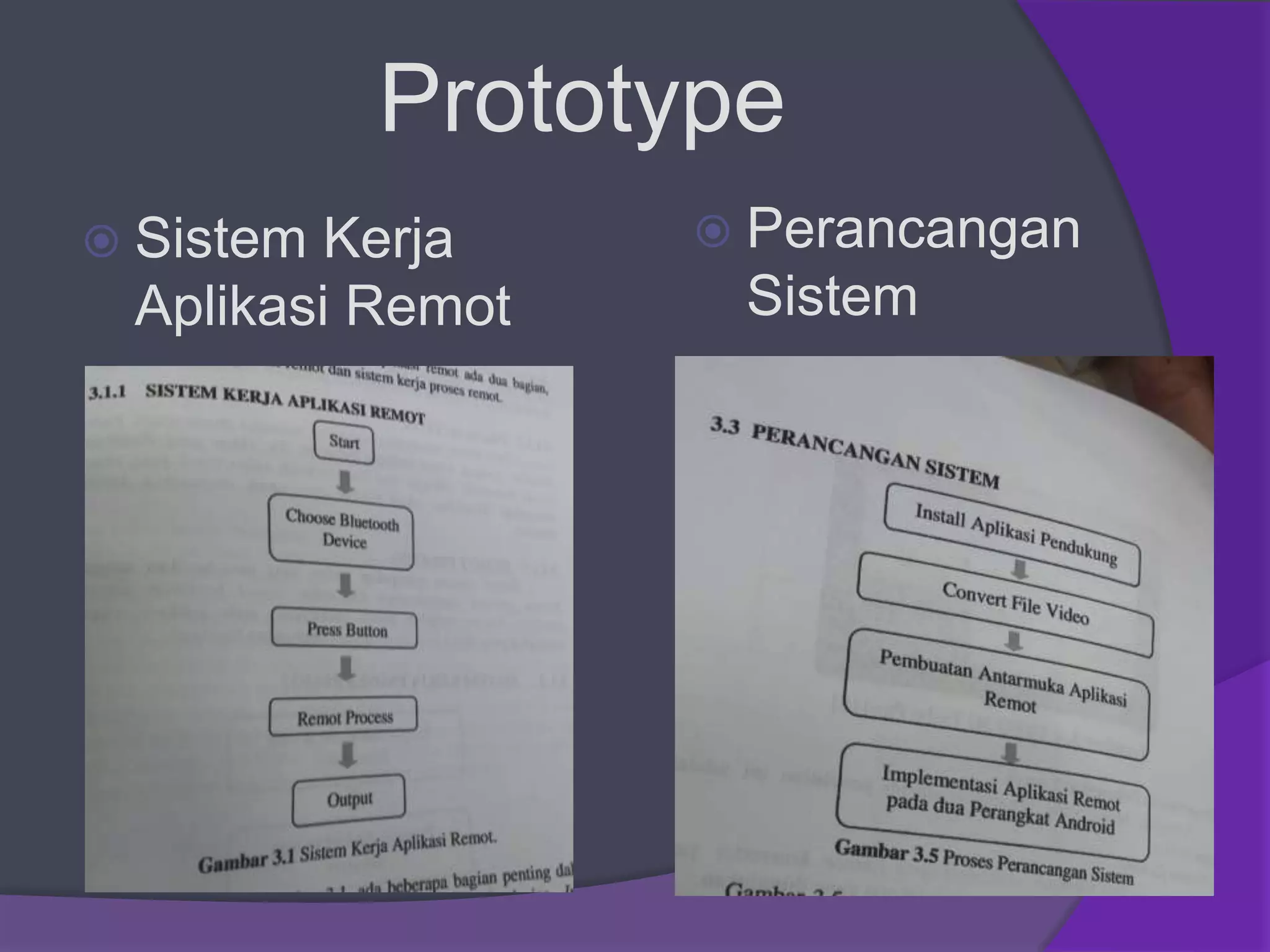 Analisa Tugas Akhir Design Thinking (Prototype dan test) | PPTX