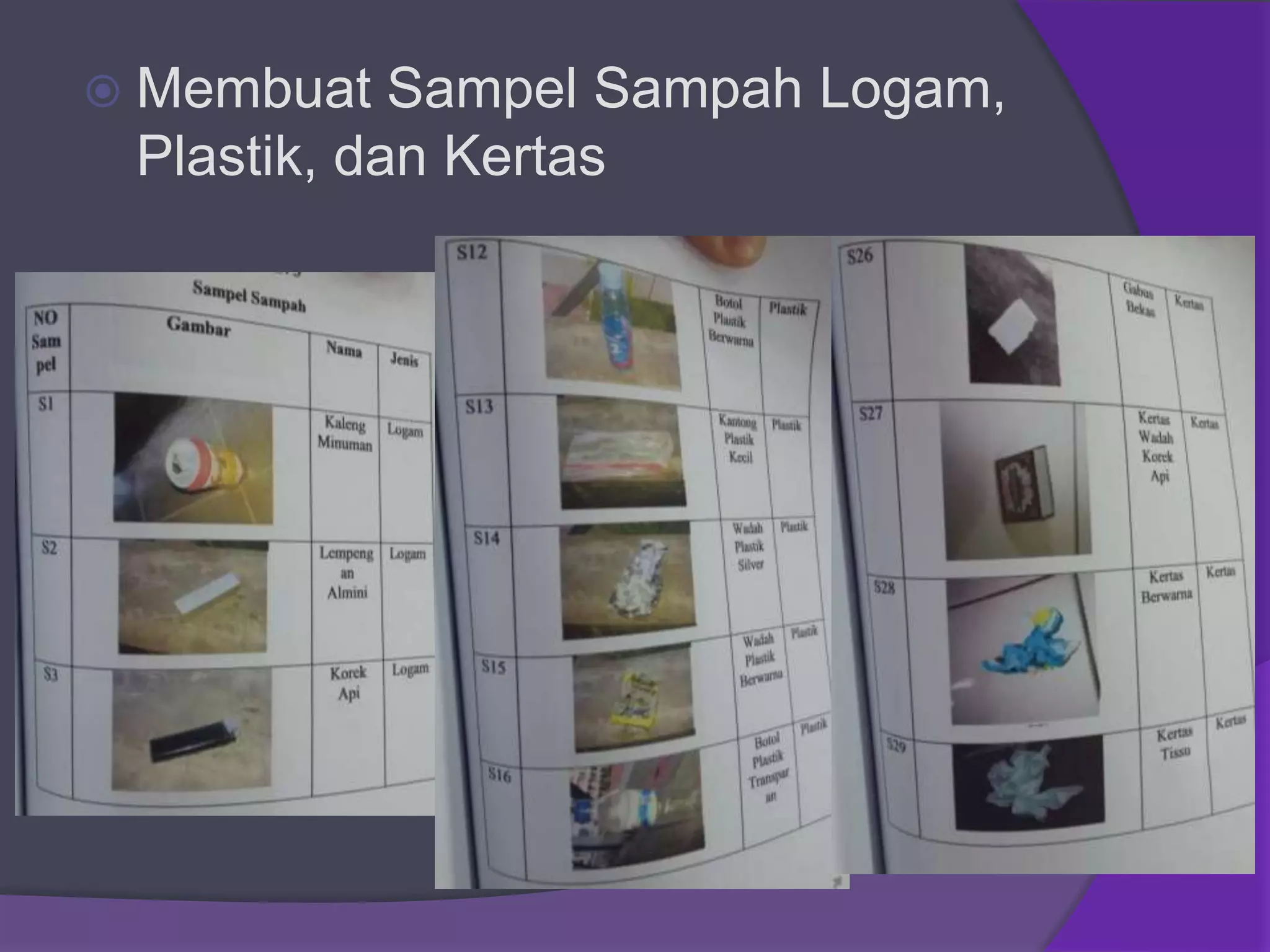 Analisa Tugas Akhir Design Thinking (Prototype dan test) | PPTX