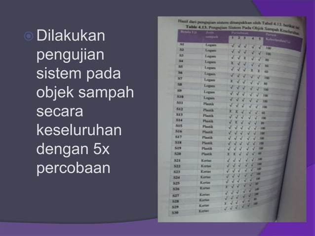 Analisa Tugas Akhir Design Thinking (Prototype dan test) | PPTX