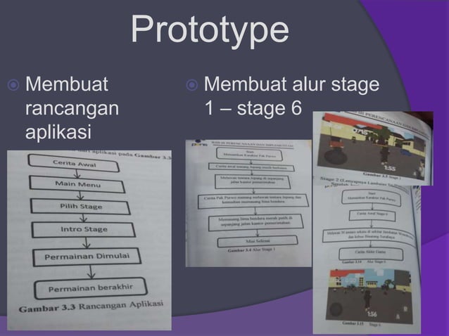Analisa Tugas Akhir Design Thinking (Prototype dan test) | PPTX