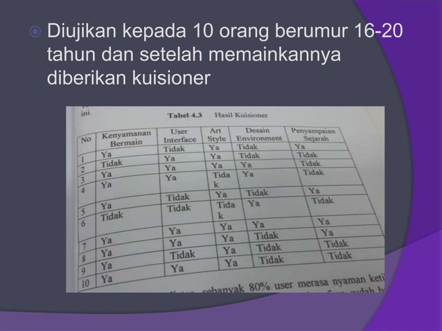 Analisa Tugas Akhir Design Thinking (Prototype dan test) | PPT