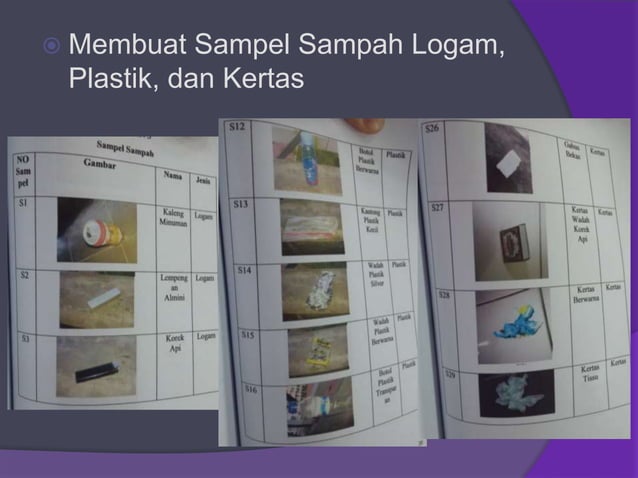 Analisa Tugas Akhir Design Thinking (Prototype dan test) | PPTX