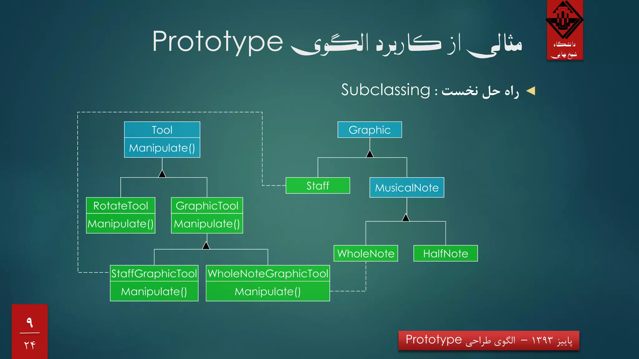 Prototype design pattern - الگوی طراحی Prototype | PPT