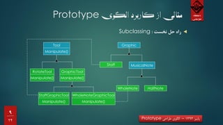 Prototype design pattern - الگوی طراحی Prototype | PPT