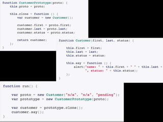 Prototype design patterns | PPTX