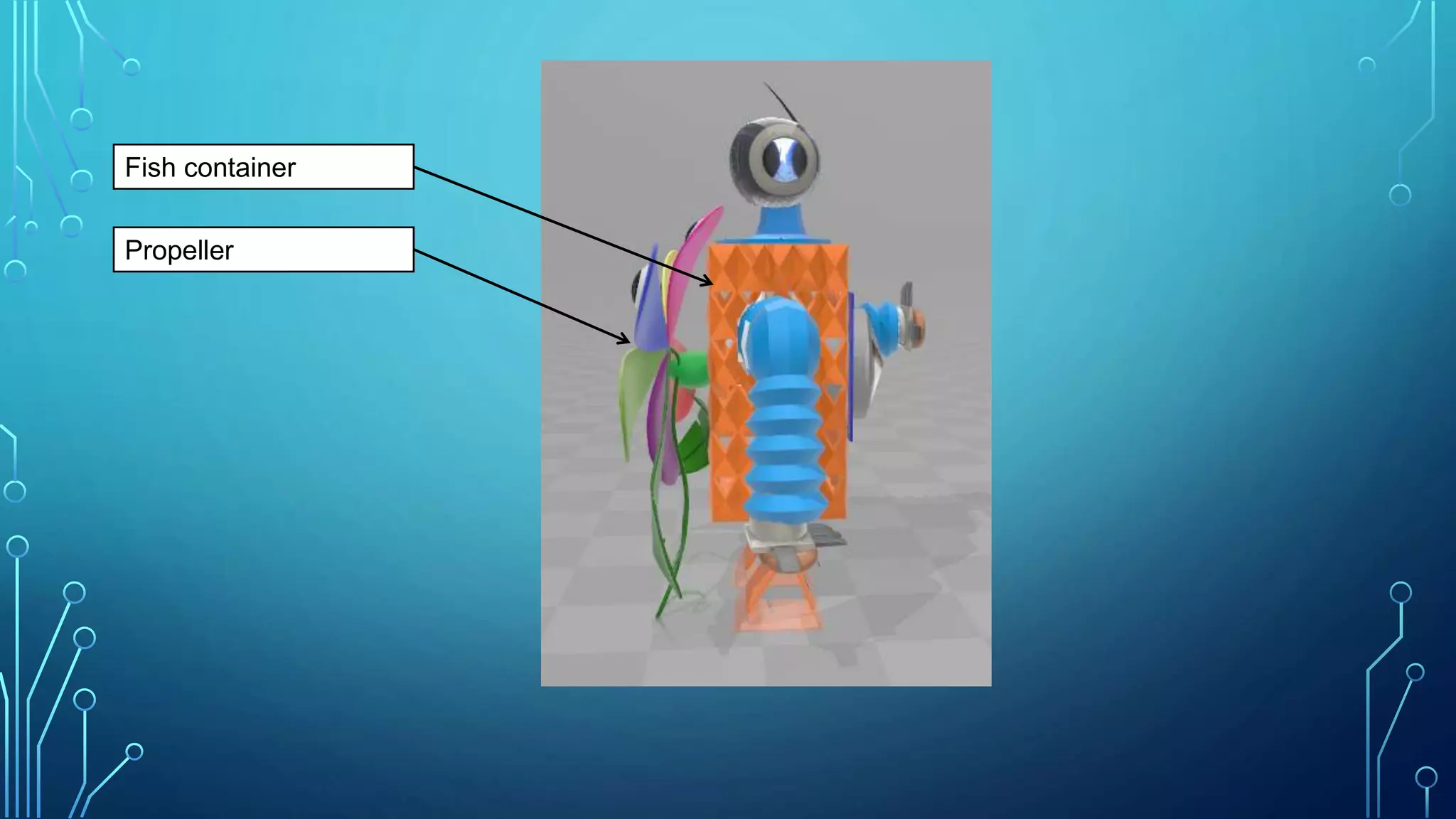 Prototype fibot | PPTX