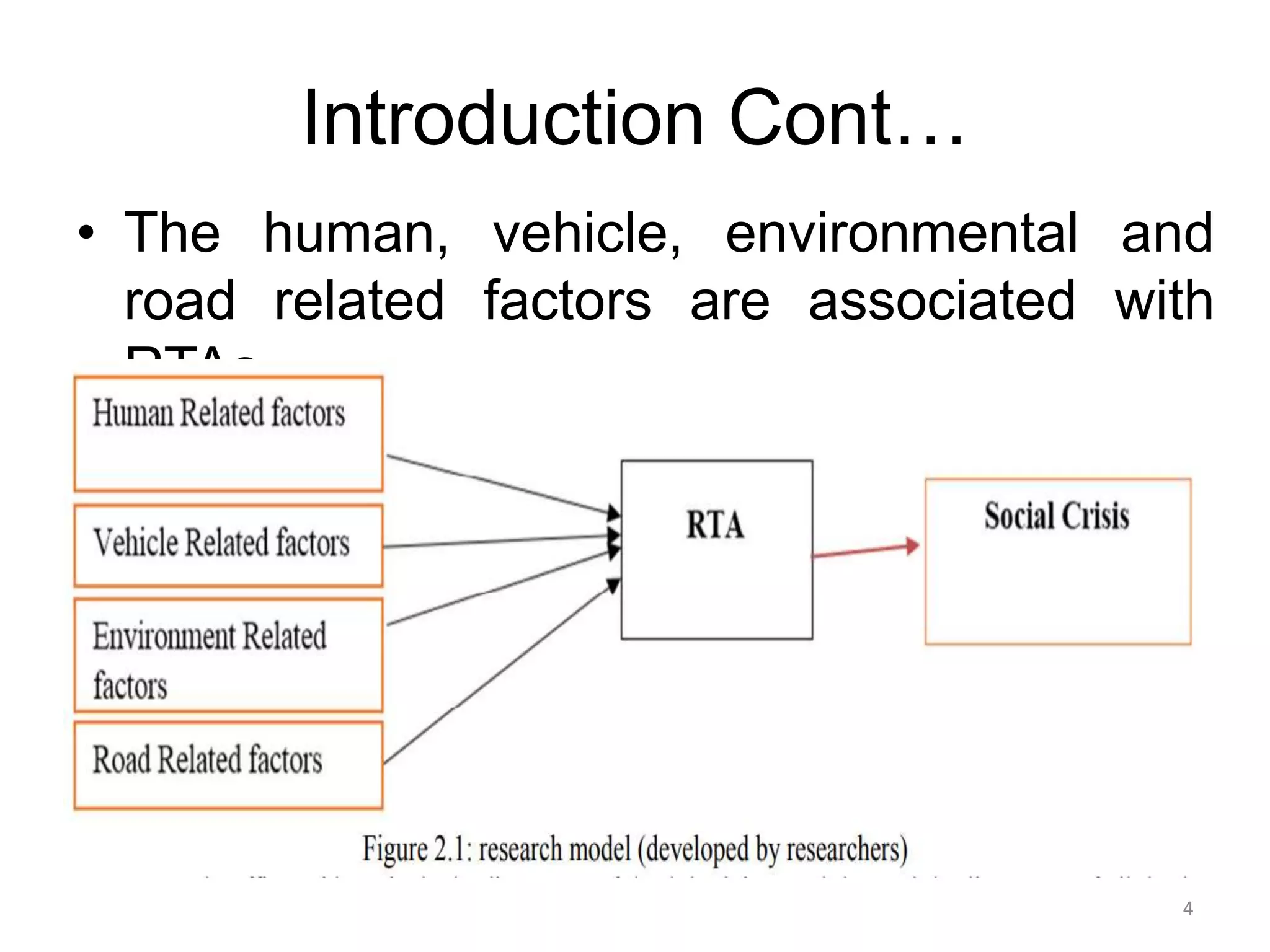 Prototype for health education program on prevention & control of Road ...