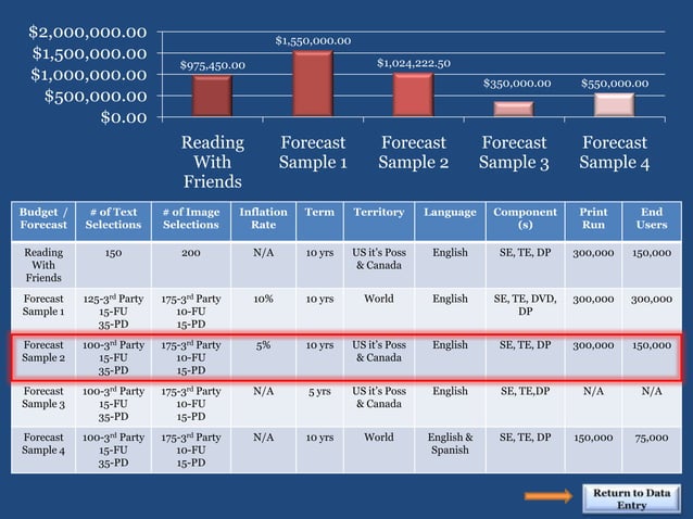 Prototype for posting | PPT
