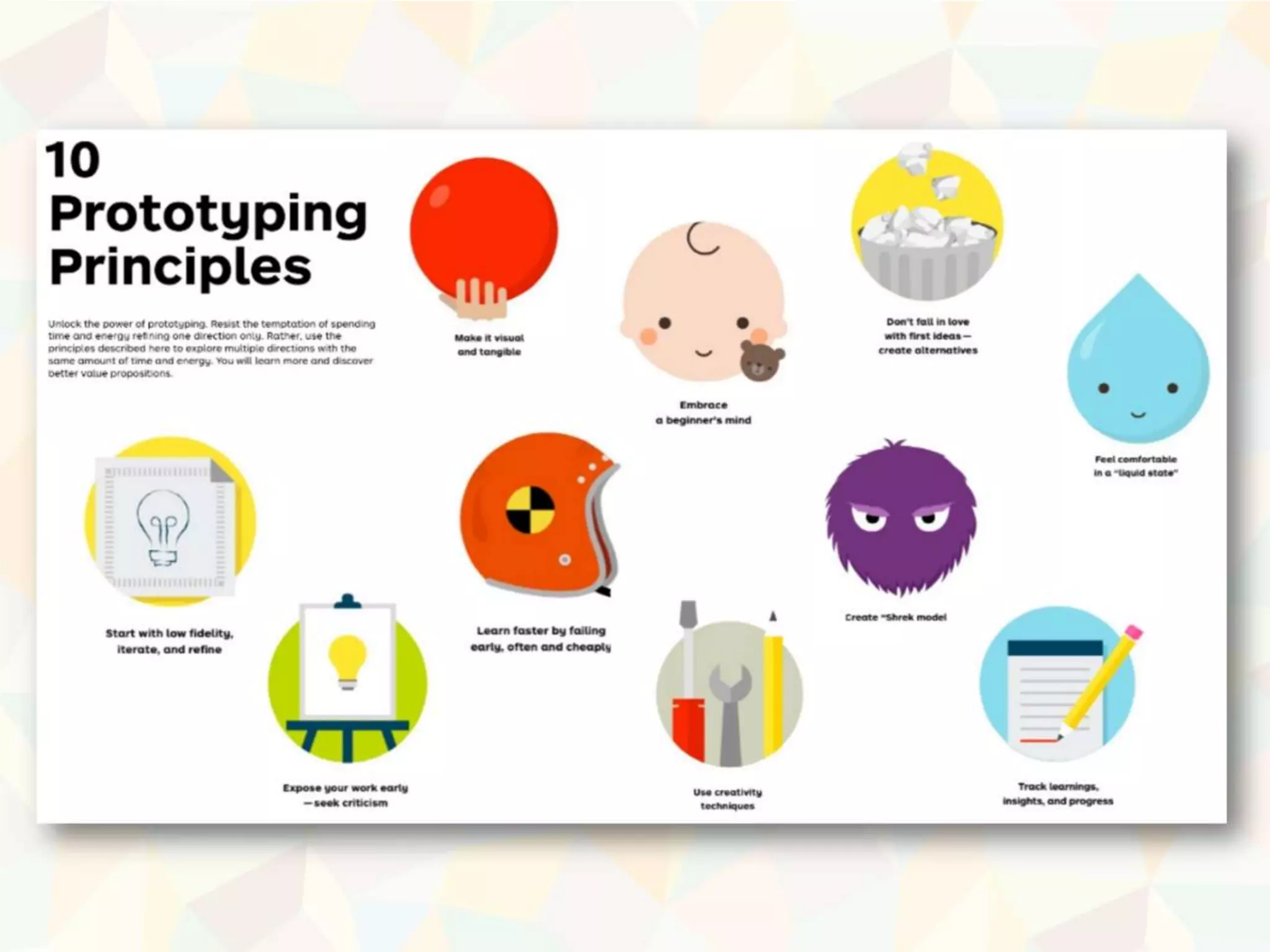 Prototyping for Speed and Scale | PPT