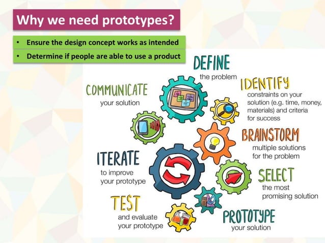 Prototyping for Speed and Scale | PPTX
