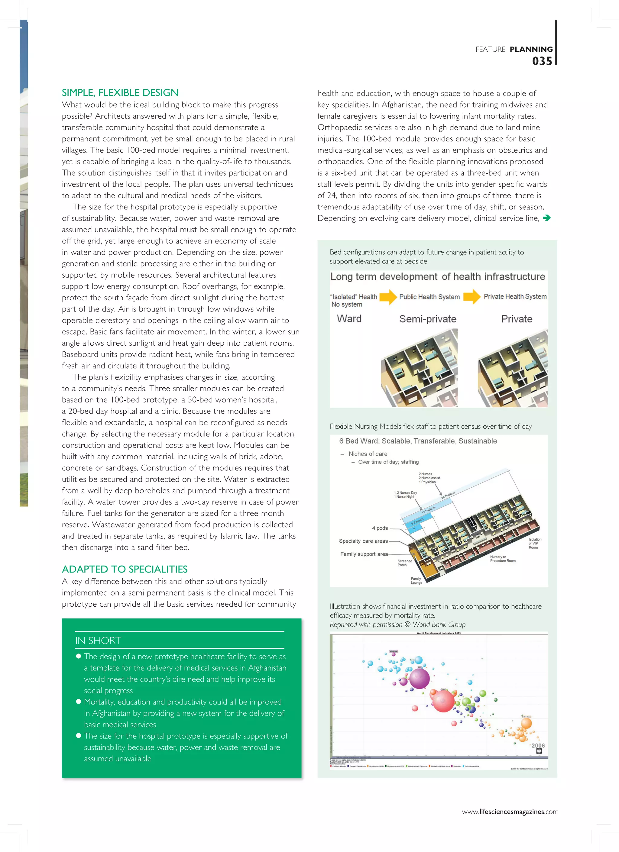 Prototype in afghanistan-Hospital Build Apr 2013 | PDF