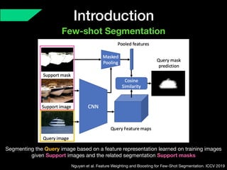 Review : Prototype Mixture Models for Few-shot Semantic Segmentation | PDF