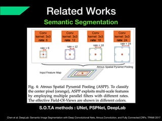 Review : Prototype Mixture Models for Few-shot Semantic Segmentation | PDF