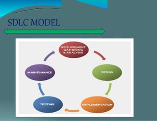 Prototypemodel in SDLC ppt | PPTX | Web Development | Internet