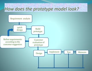 Prototype model | PPTX