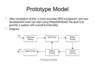 Prototype model of SDLC | PPT