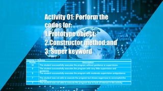 Prototype Object.pptx