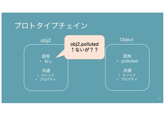 prototype pollution.pdf