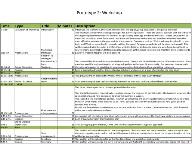 Prototype powerpoint | PPT