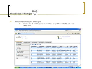 Icefaces Proto Type | PPT