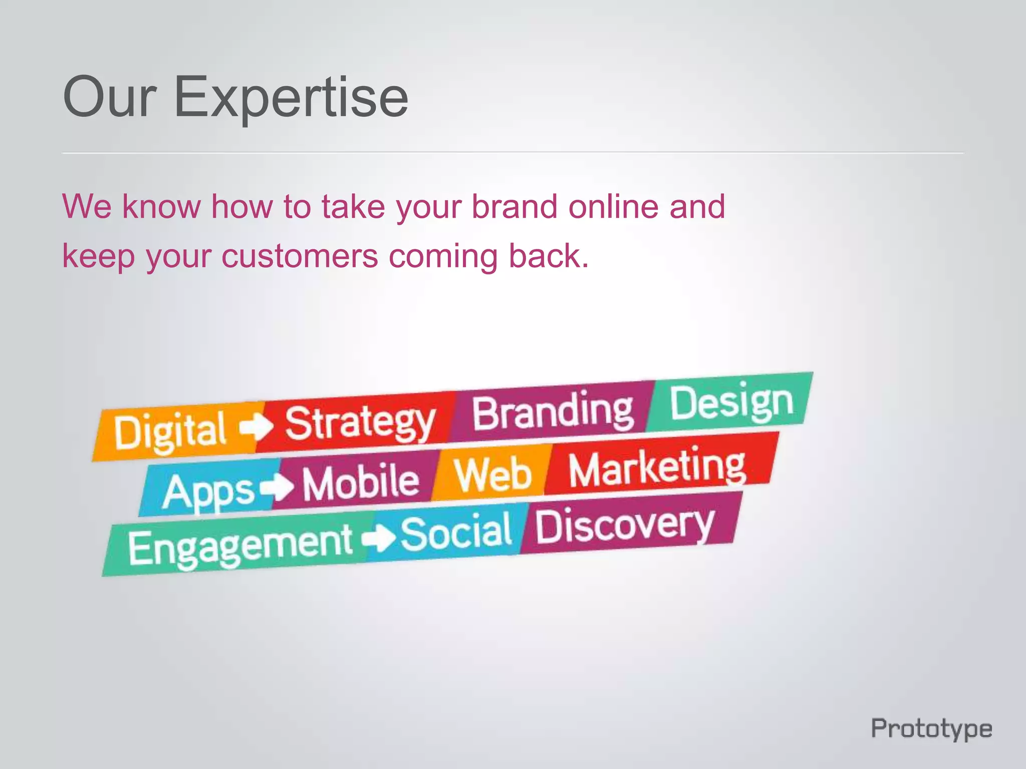 Prototype profile | PPTX