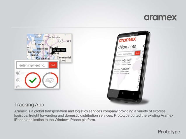 Prototype profile | PPTX