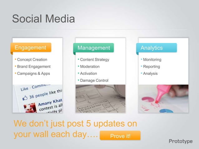 Prototype profile | PPTX