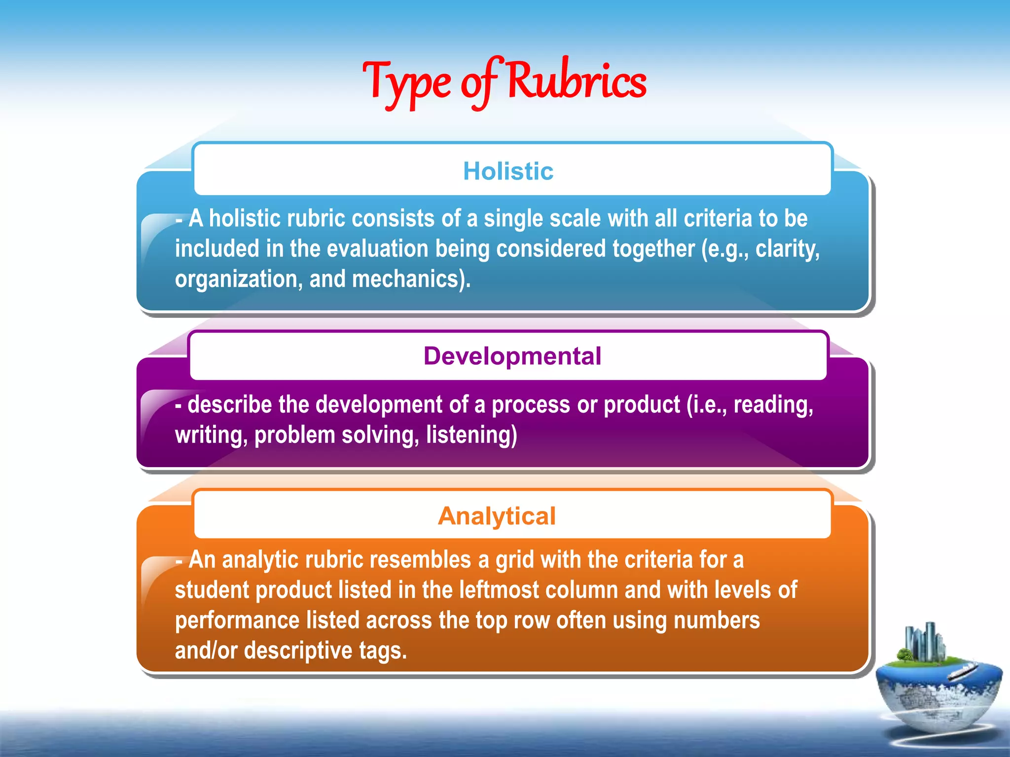 Rubrics | PPTX
