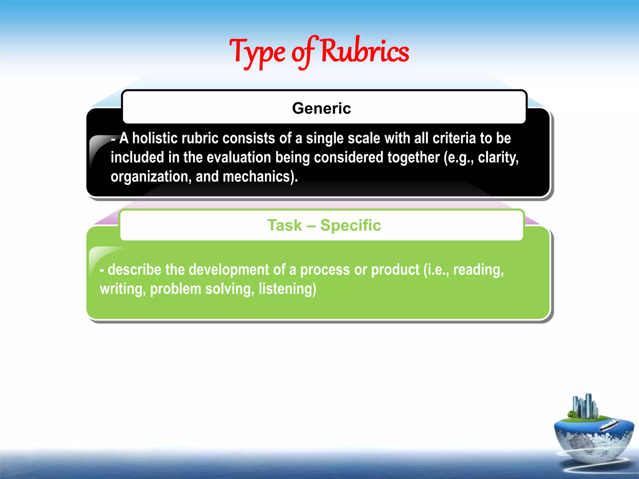 Rubrics | PPTX