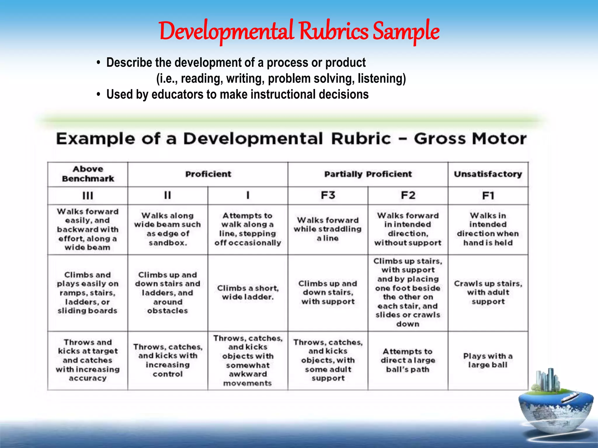 Rubrics | PPTX
