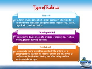 Rubrics | PPTX