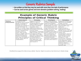 Rubrics | PPTX