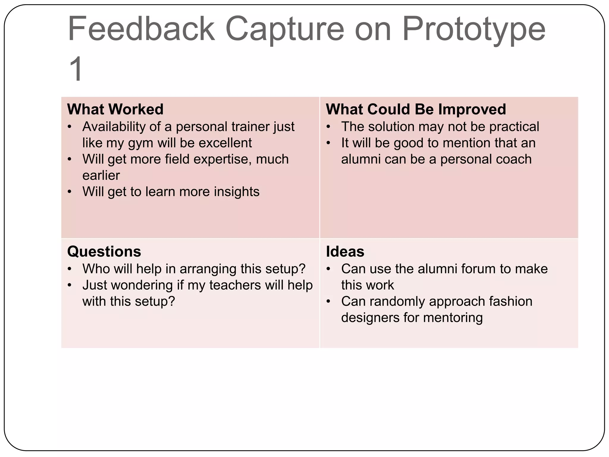 Prototype and Test - Lokesh Sahal | PPT