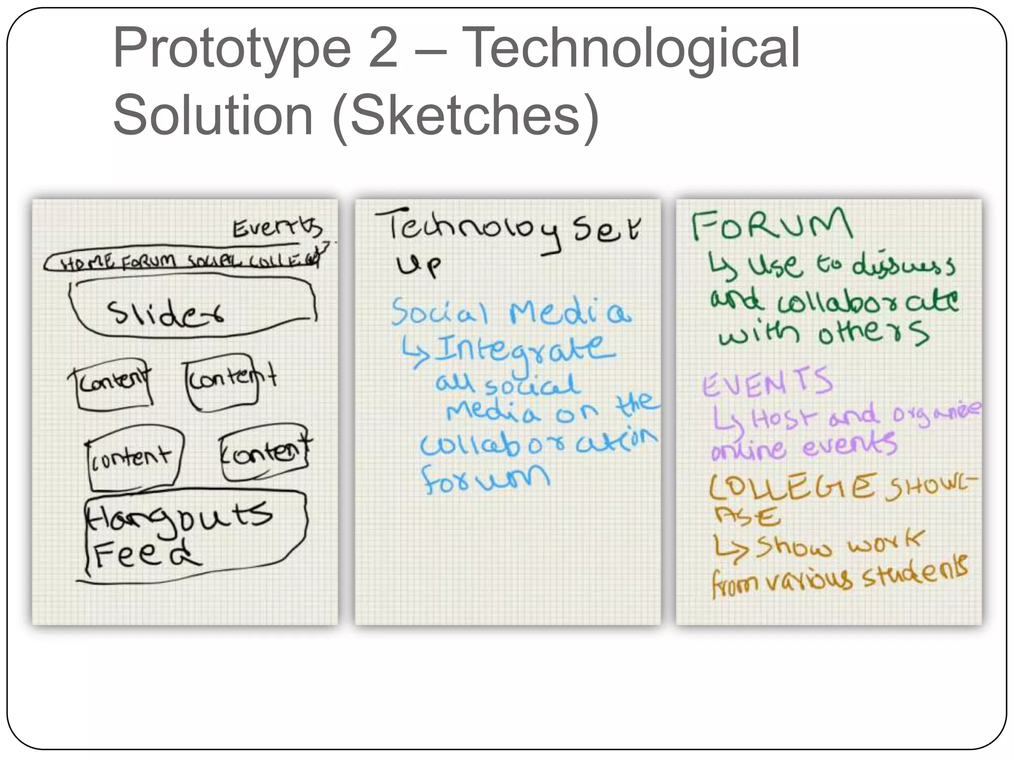 Prototype and Test - Lokesh Sahal | PPT