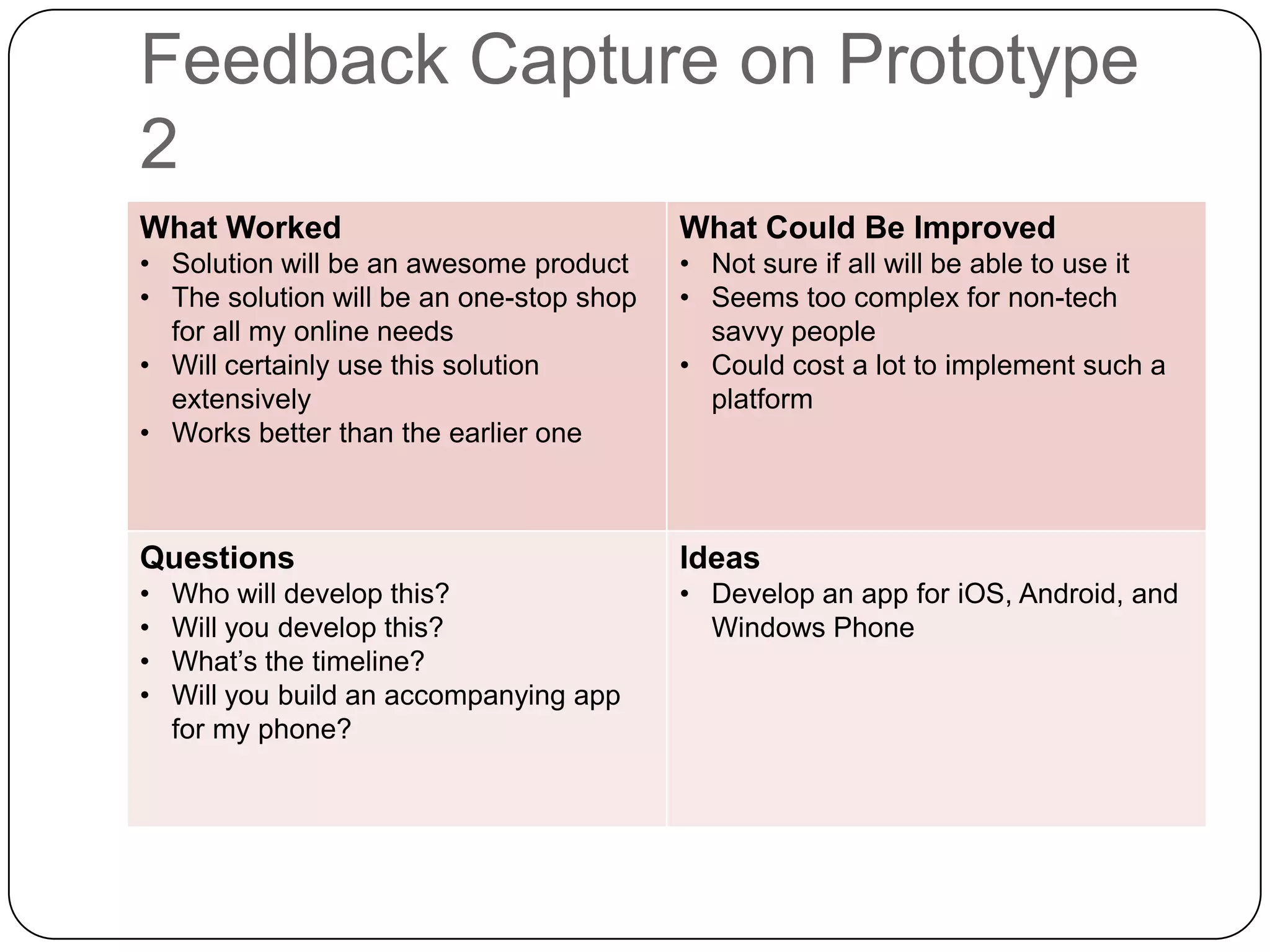Prototype and Test - Lokesh Sahal | PPT