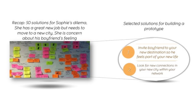 Prototype & Test - Design Thinking | PPT