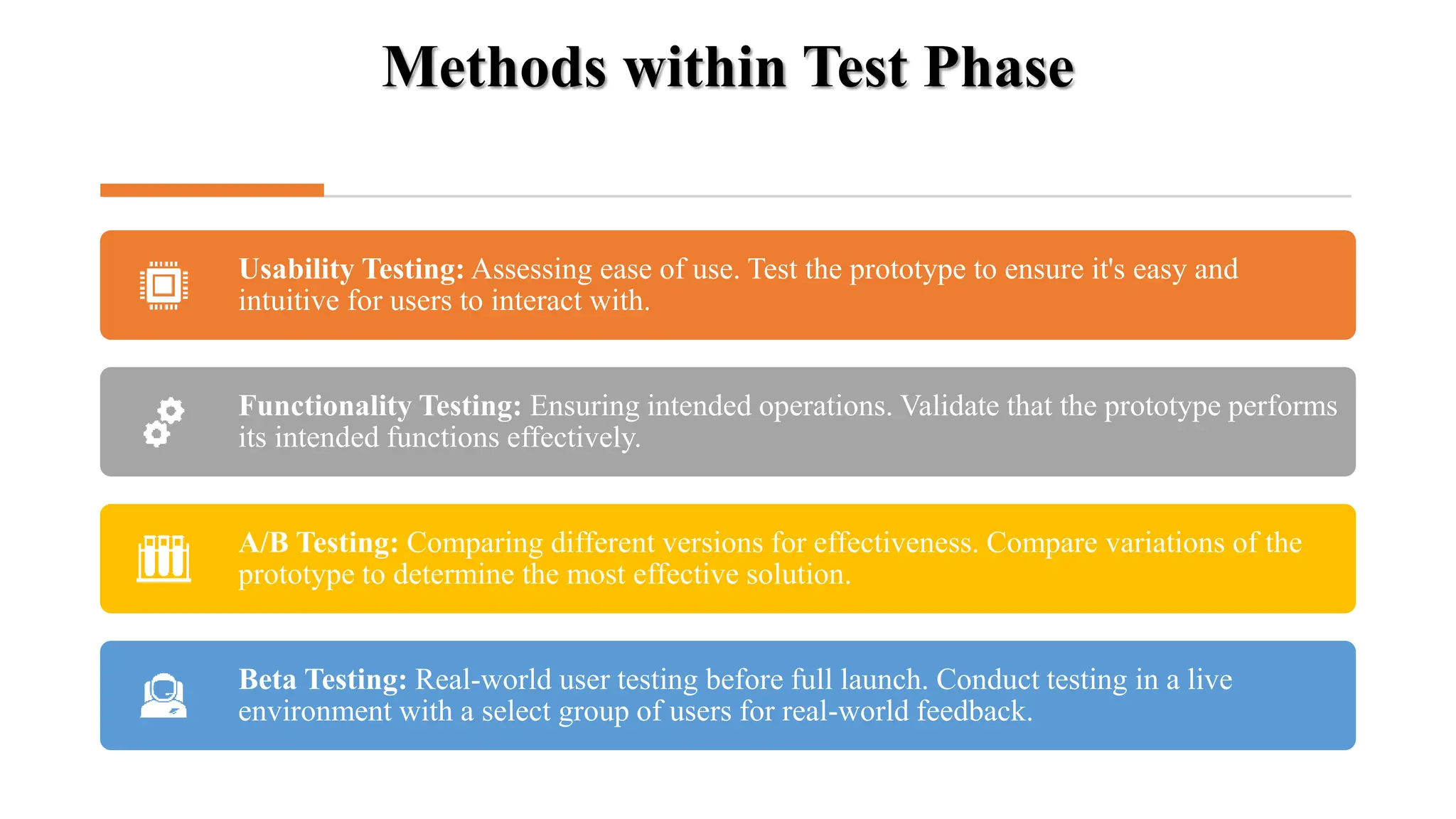 Prototype & Testing.pptx