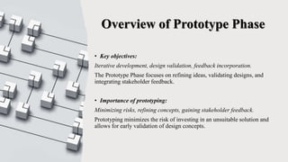 Prototype & Testing.pptx