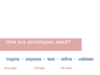 d.Maps: Discussion 3 Prototyping | PPT
