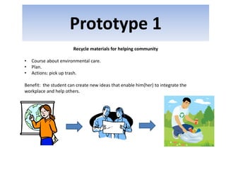 Prototype test juancarlossalazar | PPT