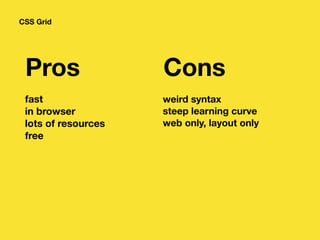 Framer vs CSS Grid | PPT