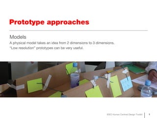 Makeweekend Prototyping Guide | PDF