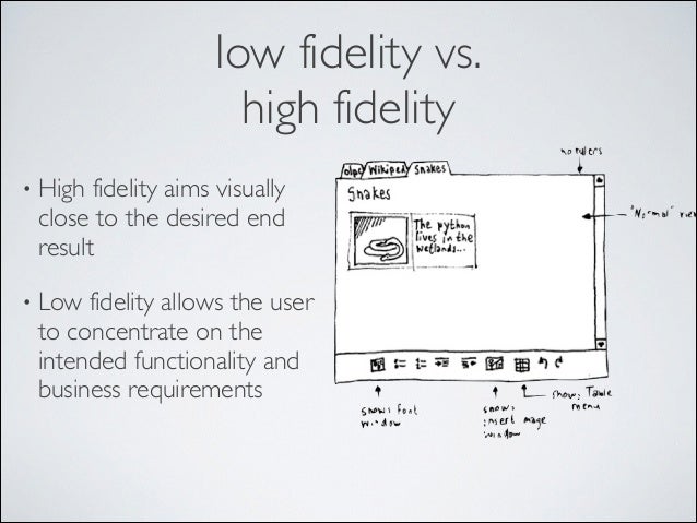 Prototyping in Web Software Development