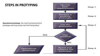 Prototyping | PPTX