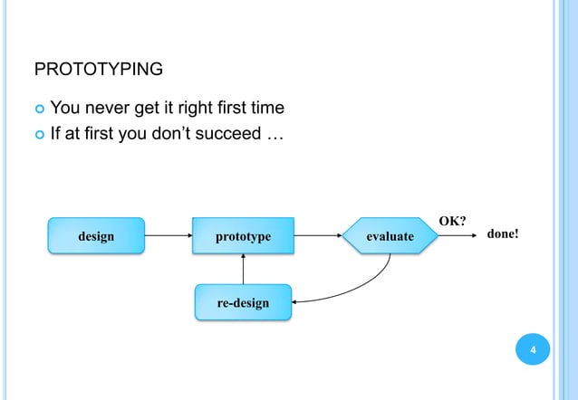 Prototyping | PPTX | Web Development | Internet